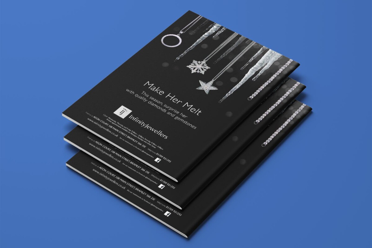 Aroundtown | Magazine Design | Branding & Print Sheffield